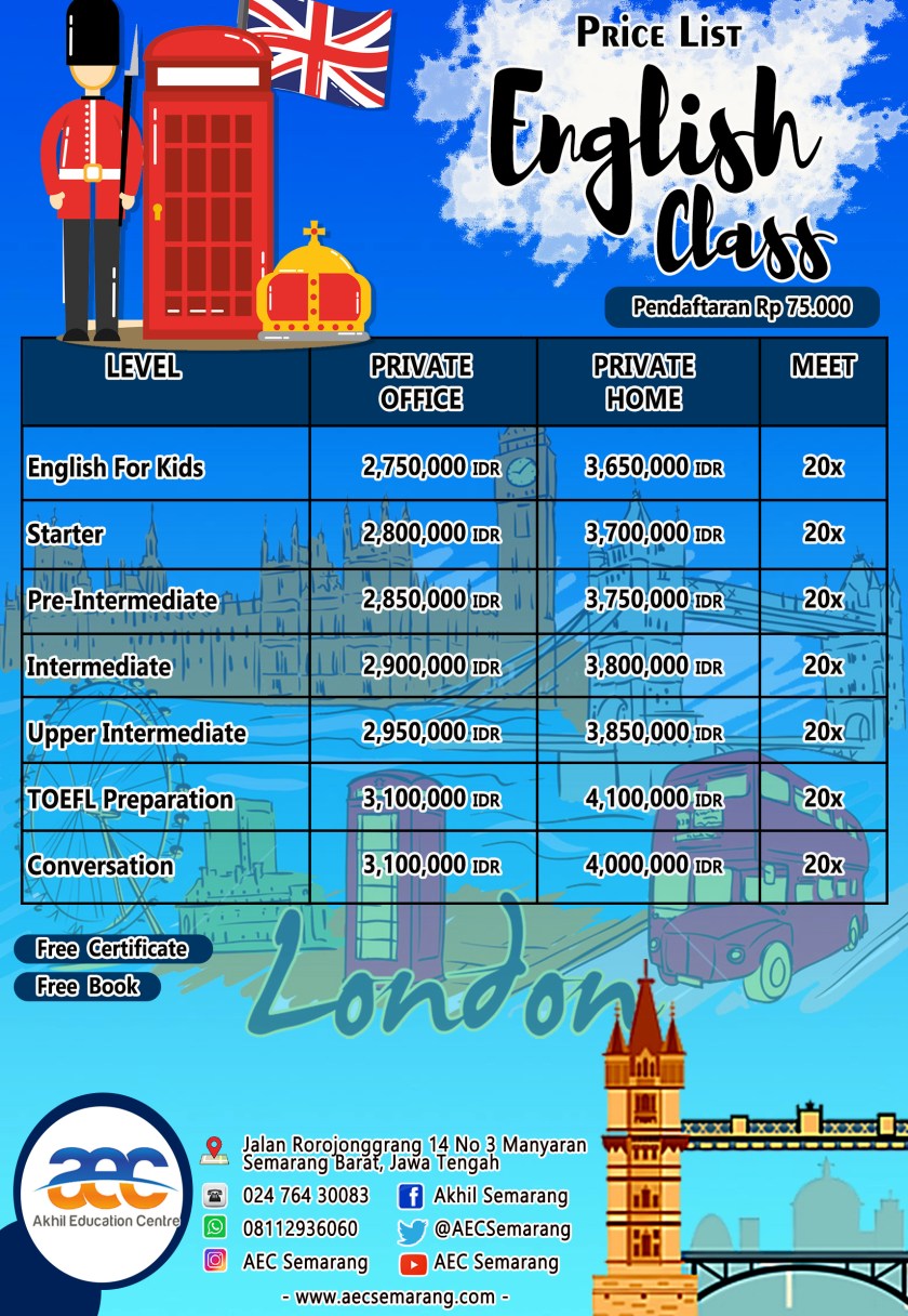 INGGRIS – KURSUS BAHASA ASING ONLINE DAN OFFLINE